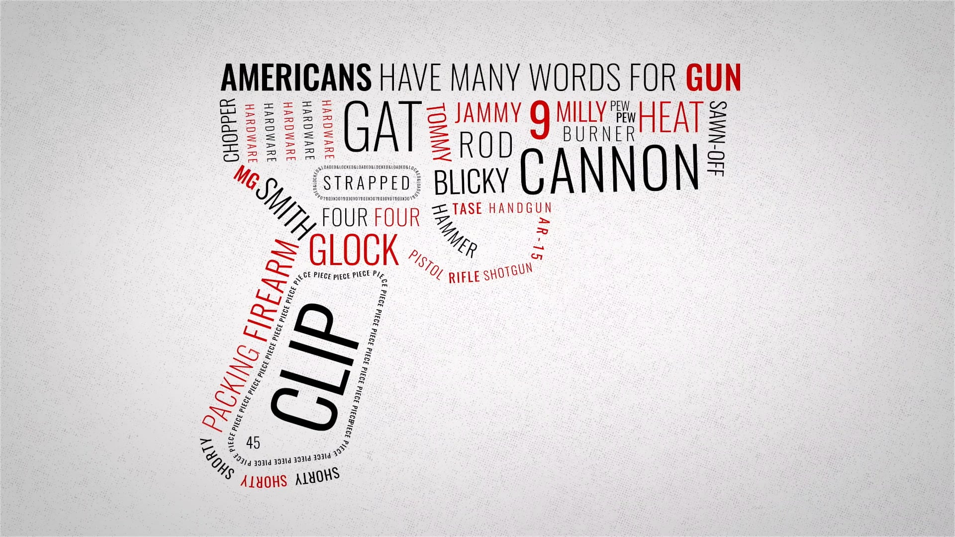 Gun Stats – Blueberry